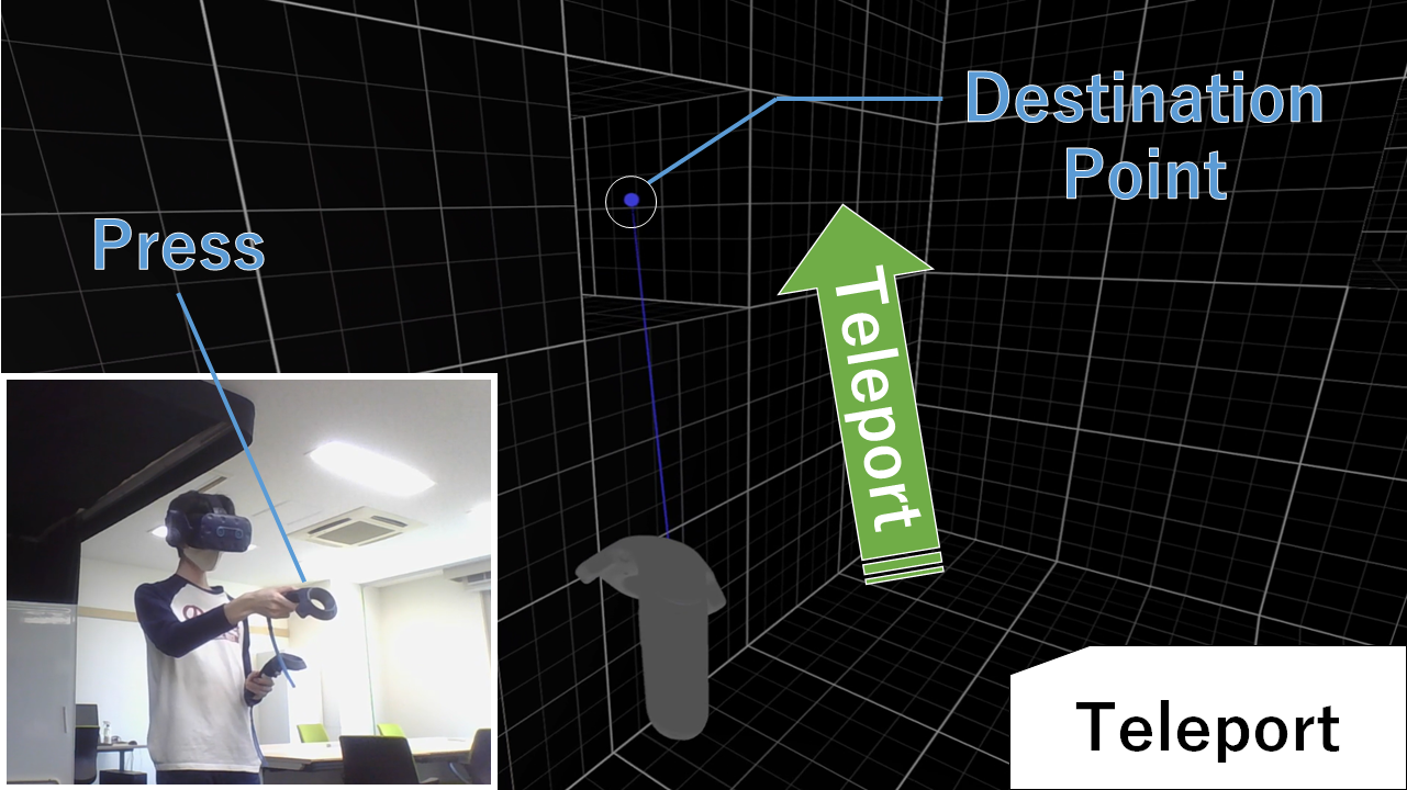 Research | Uranishi Lab